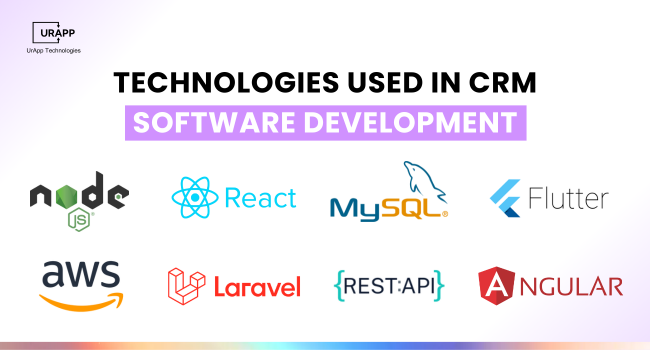 CRM Software Development For Businesses: Guide 2025 | UrApp Tech Blog